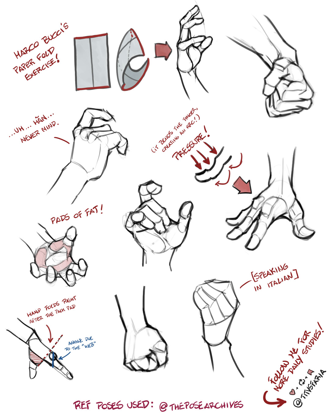 Right Hand Drawing Reference