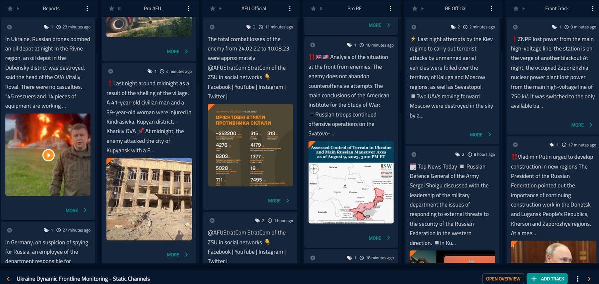 Company Risk Monitoring - Traversals