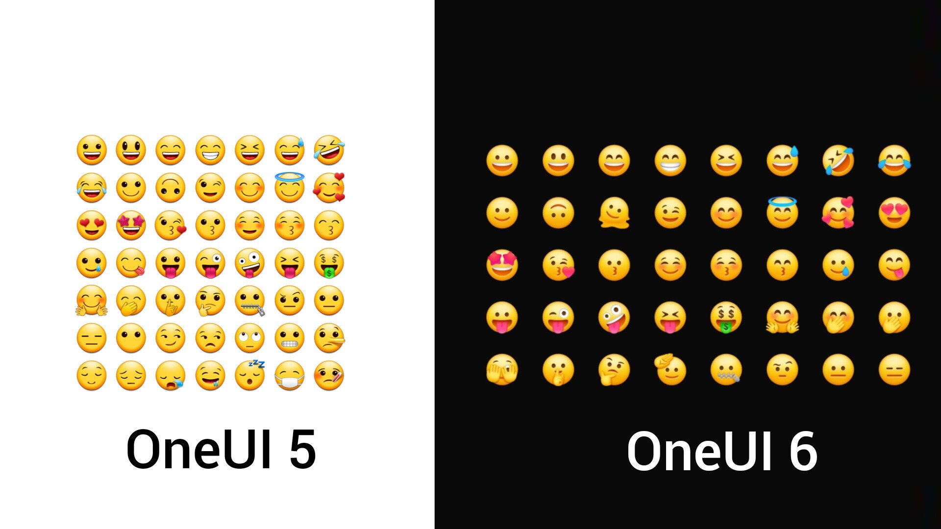 All Emojis Compared