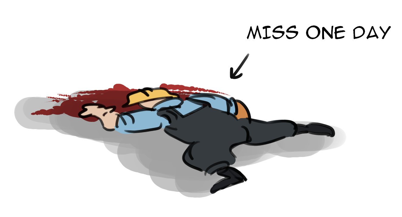 Dead Person On The Ground Cartoon
