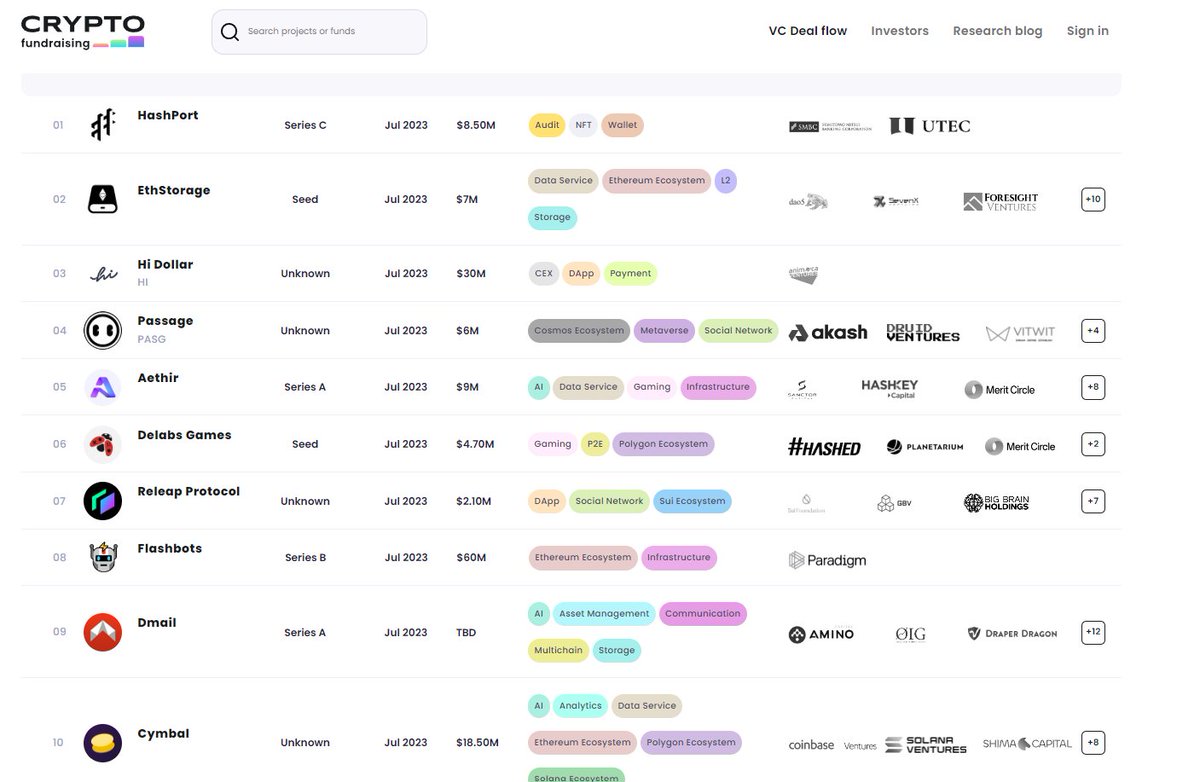 Choosing the right Crypto Tools can be the difference between success ...