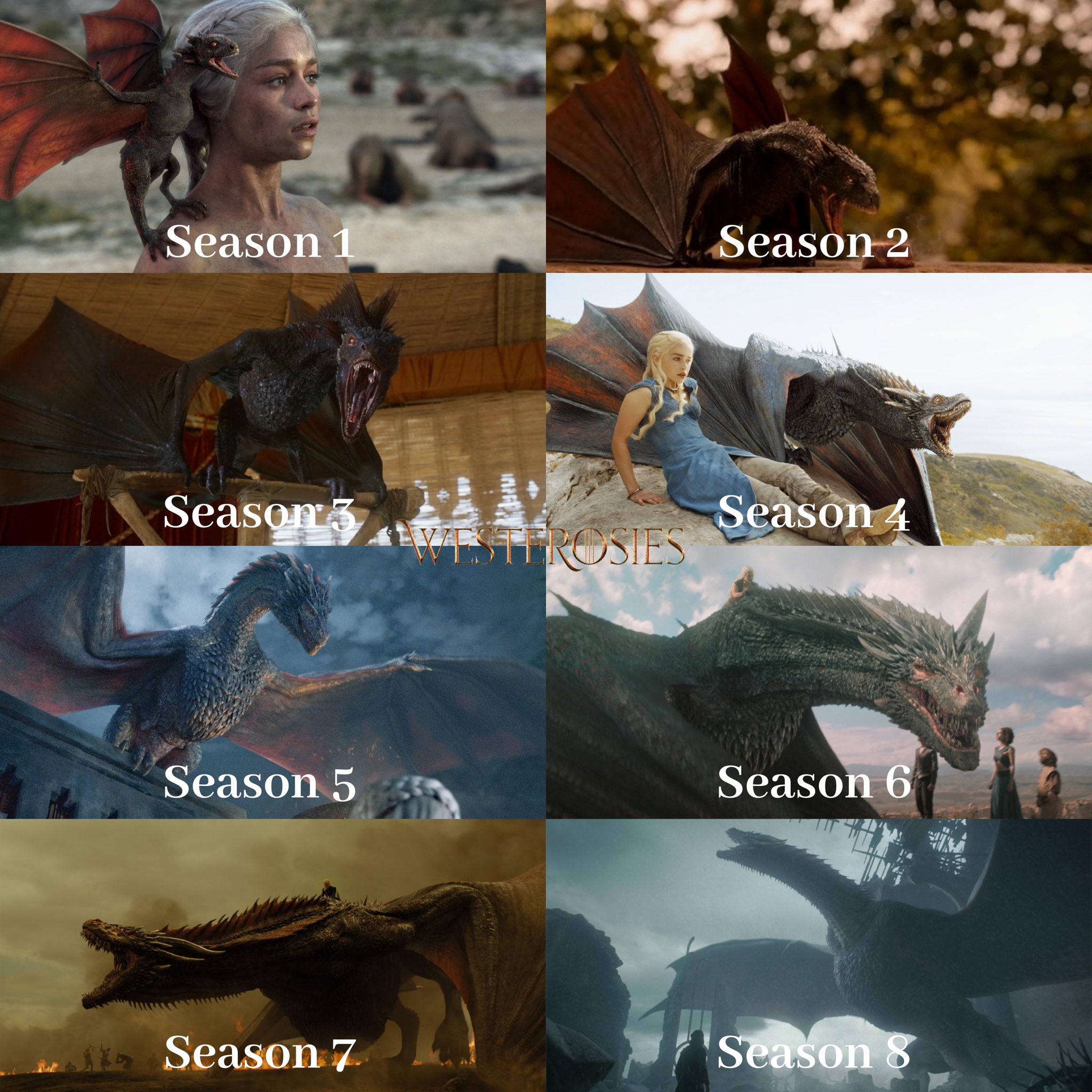 Game Of Thrones Drogon Season 4 What Happens To Rhaenyra In House Of