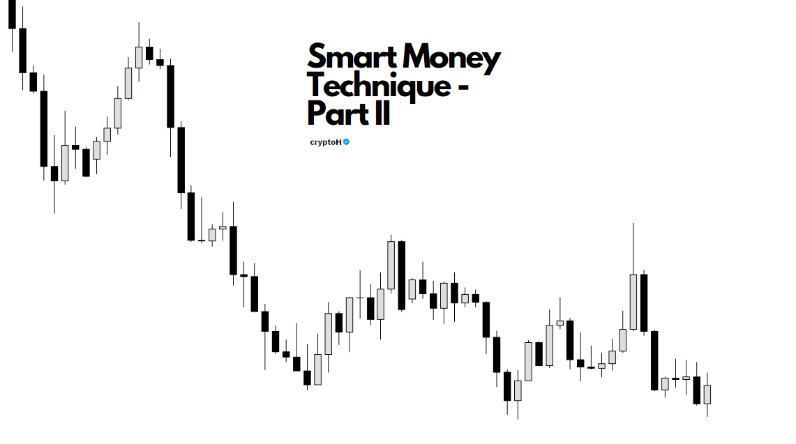 Smart Money Technique - Part II Types of SMT Divergences A thread 🧵 ...