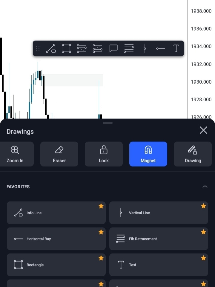 Many traders might find using TradingView on mobile to be a bit ...