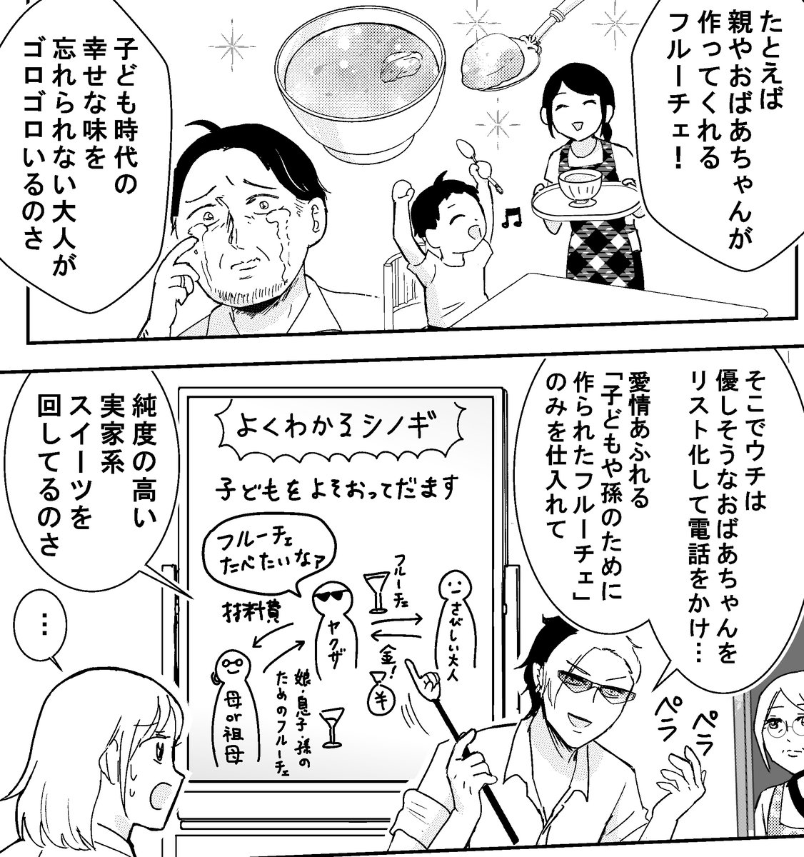 「今月のごはん日和vol.42発売しました! フルーチェ、夏に食べるとひんやりプルプルでおいしいですよね。 そんなフルー」並庭マチコ ...