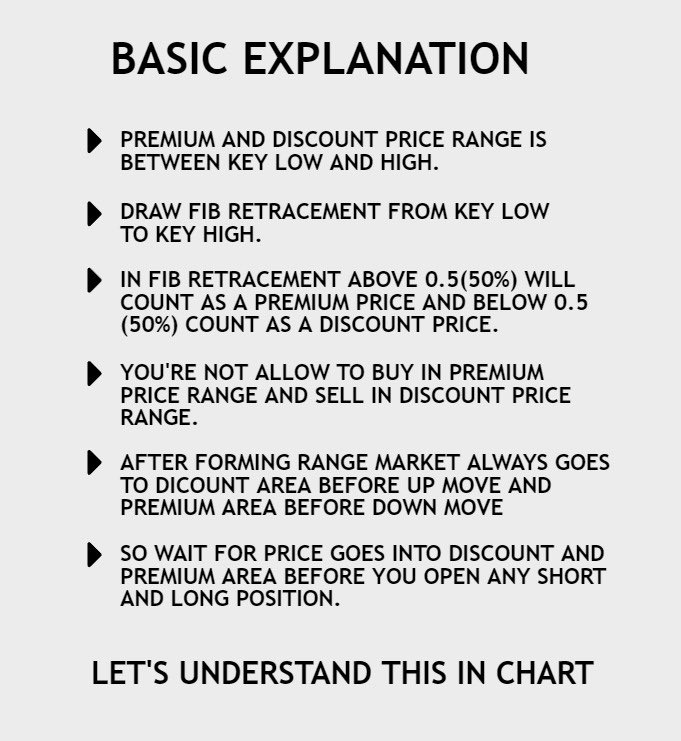 ️What is Premium and Discount area / range ️Important thing in ICT ...