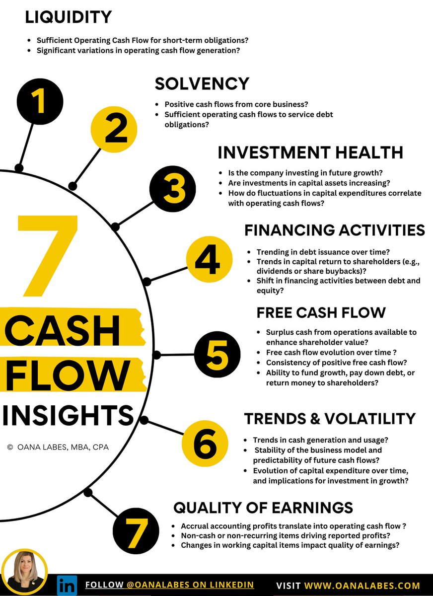 Oana Labes's Threads – Thread Reader App