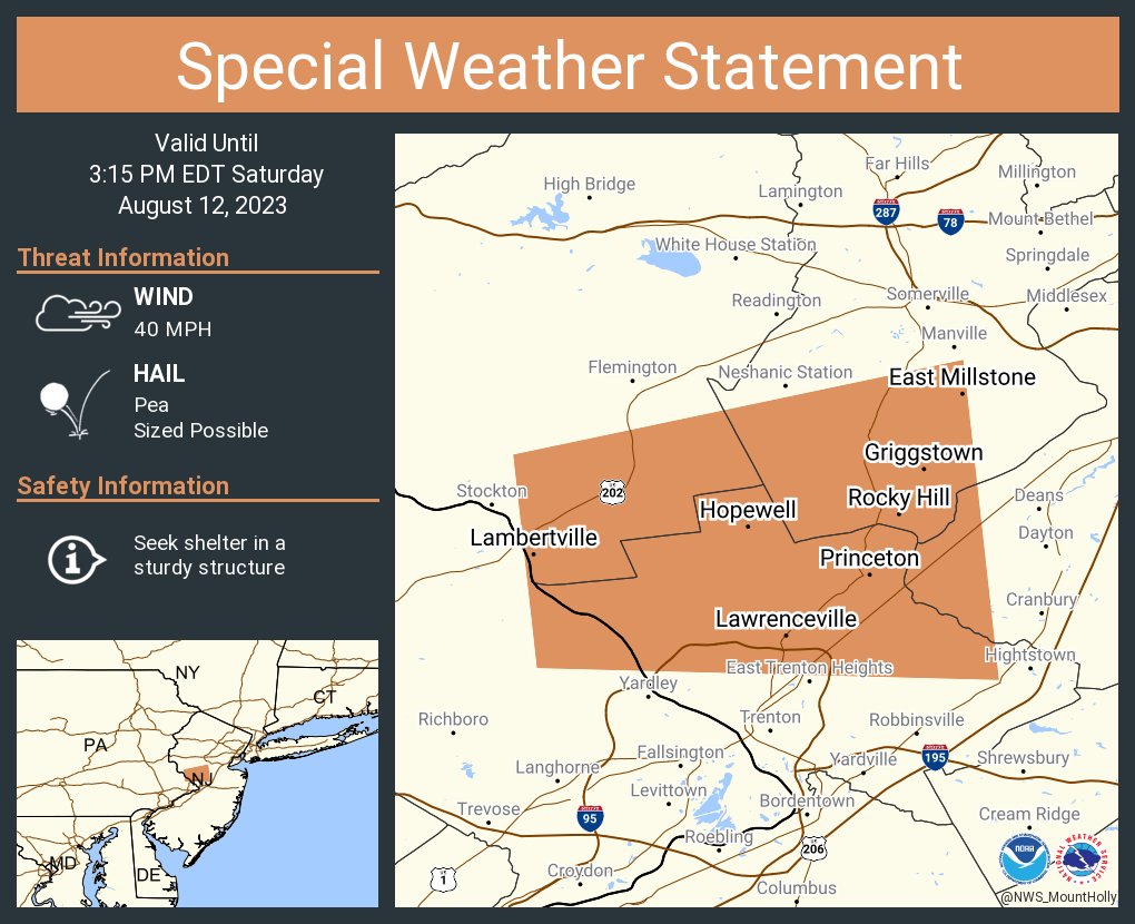 Weather Princeton Nj Weather Princeton Nj