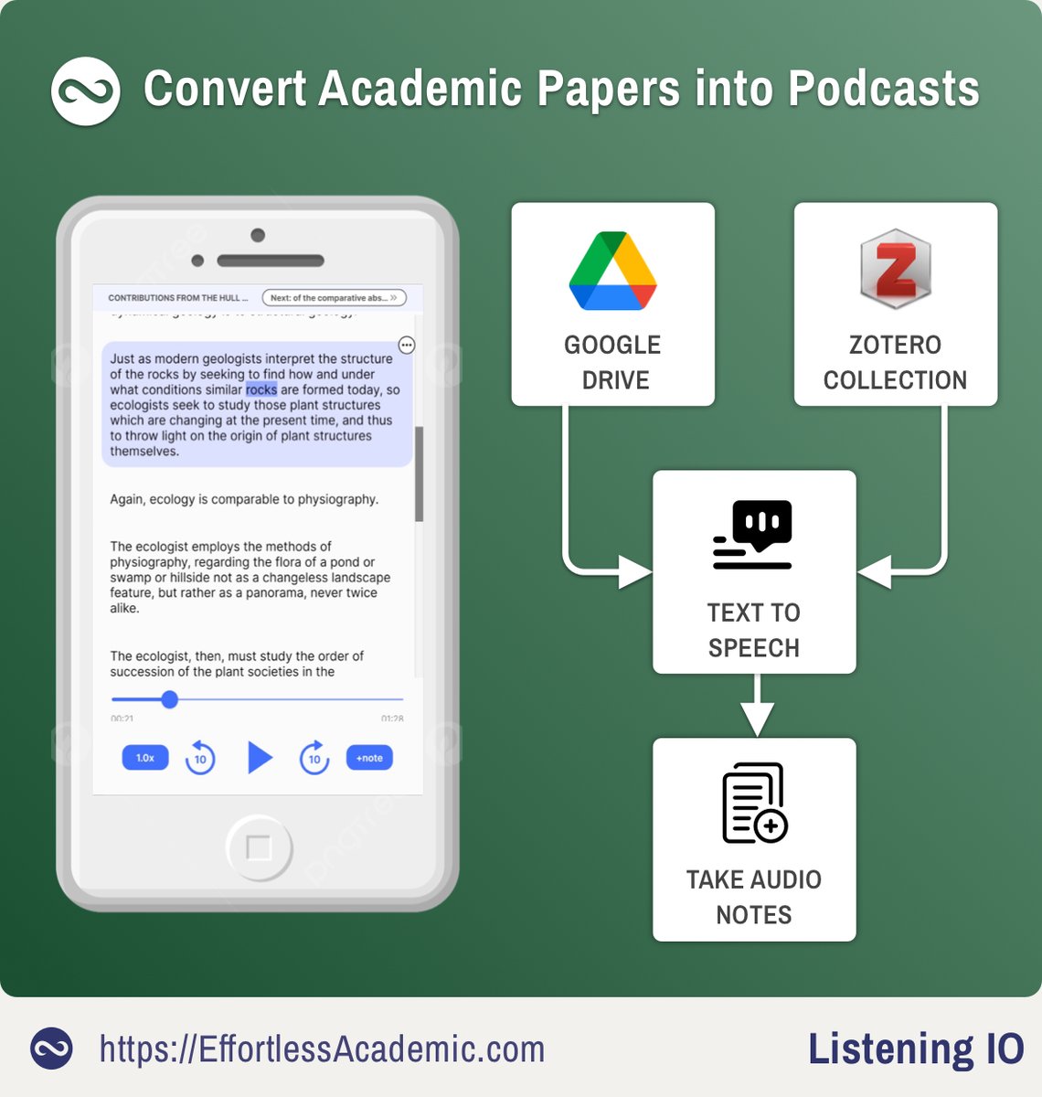 Thread by @Artifexx on Thread Reader App – Thread Reader App