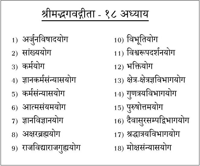 Part 4 (Darshan Shastra) Sankhya Darshan - The science of cause and effect Did you know that ...