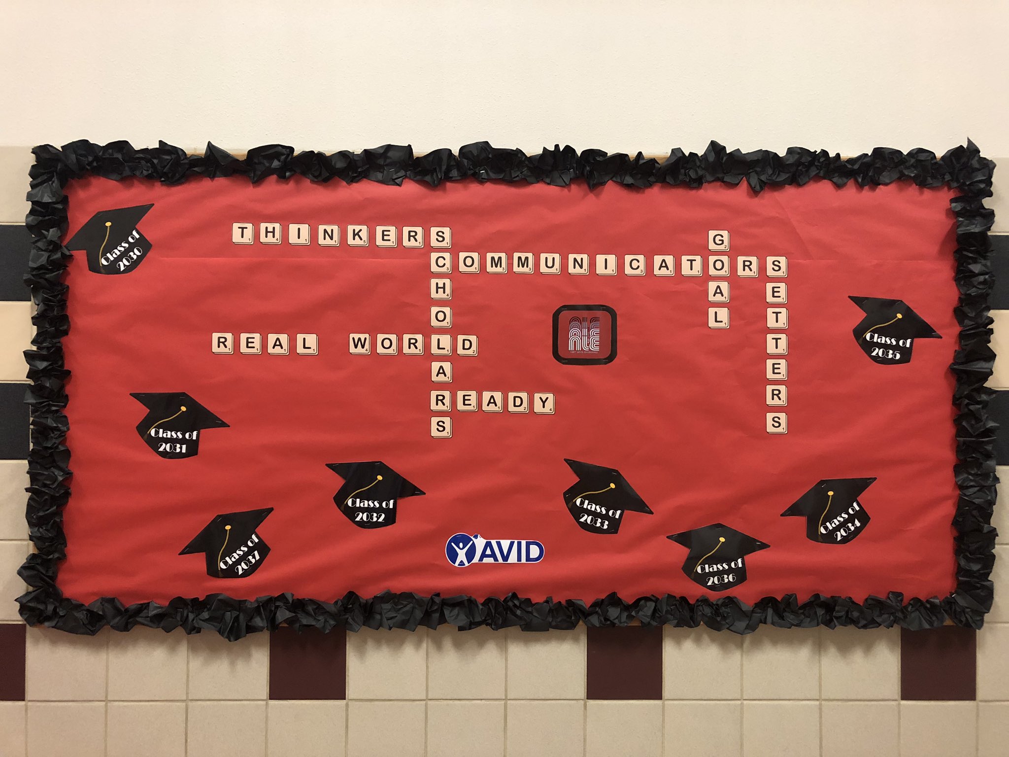 High School Graduation Bulletin Board Ideas The Day Is About Your