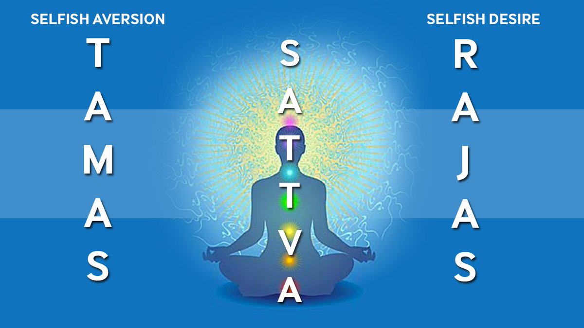 Part 4 (Darshan Shastra) Sankhya Darshan - The science of cause and effect Did you know that ...
