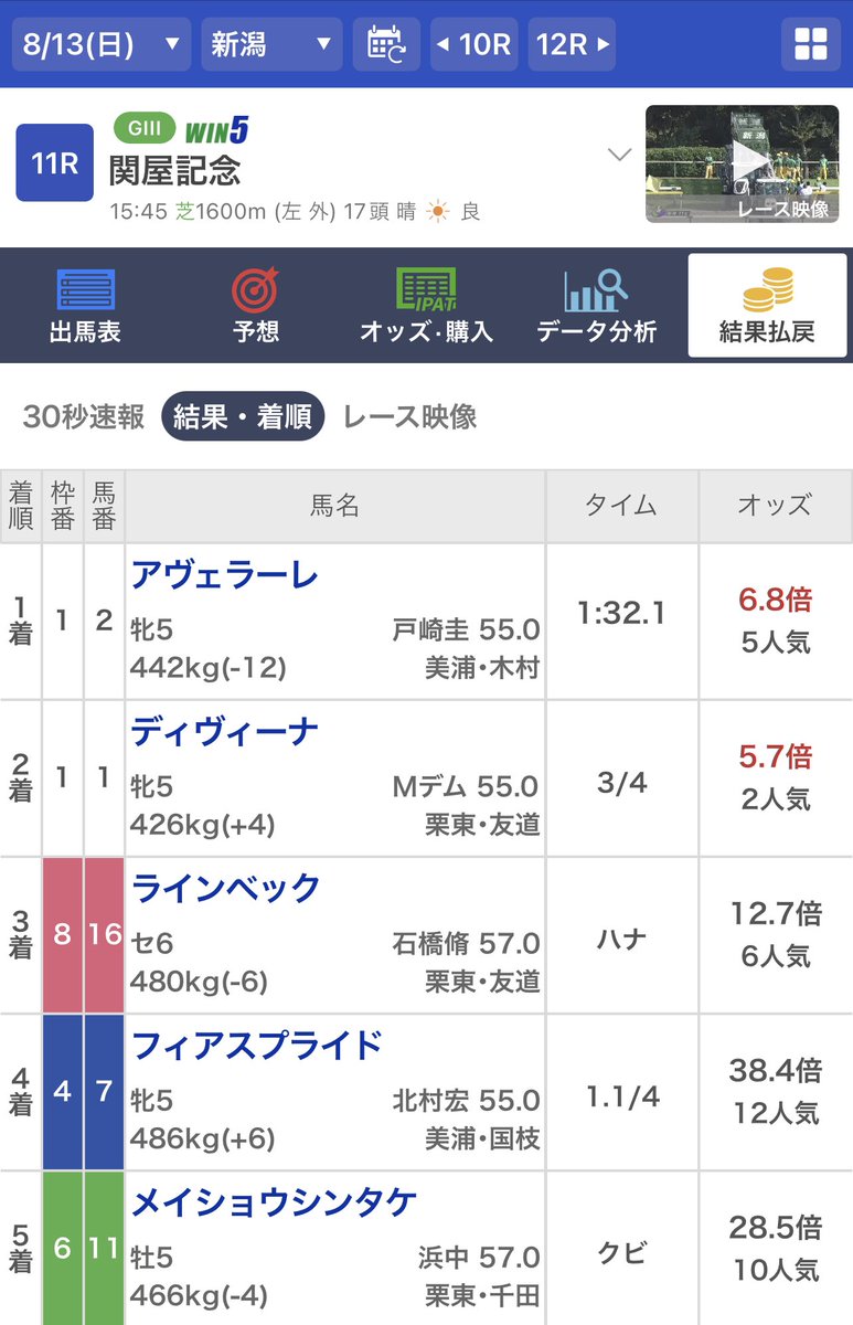 RTB(@ryotback) - Twilog