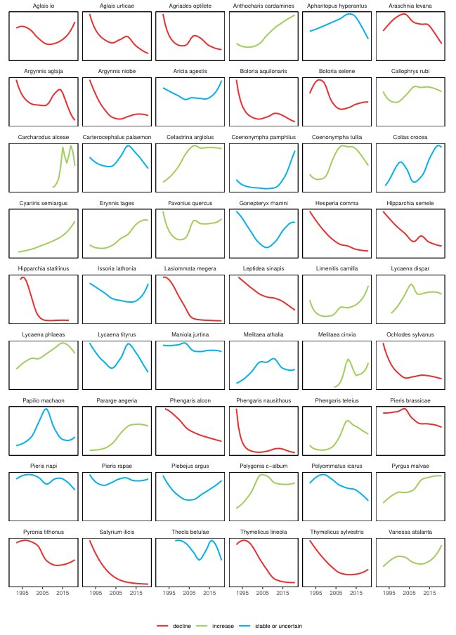 Thread By Chrisvanswaay On Thread Reader App Thread Reader App 3204