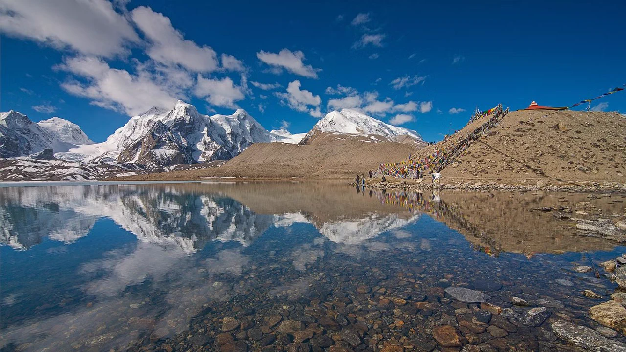 Book Sikkim Travel Packages at Best Price, Top Sikkim DMC, Popular ...