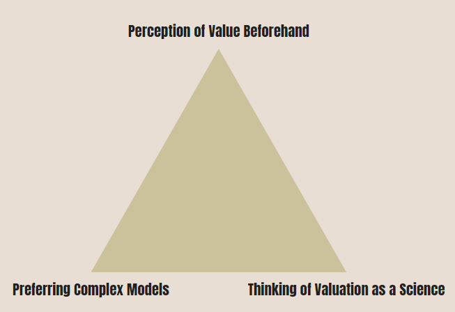 Aswath Damodaran is the ‘Dean of Valuation.’ For almost four decades ...