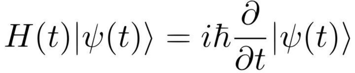 Quantum Physics Equations
