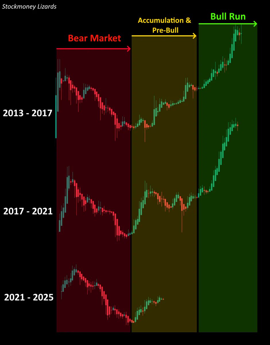 5 use cases for Bitcoin and crypto in the upcoming 12 months, which ...
