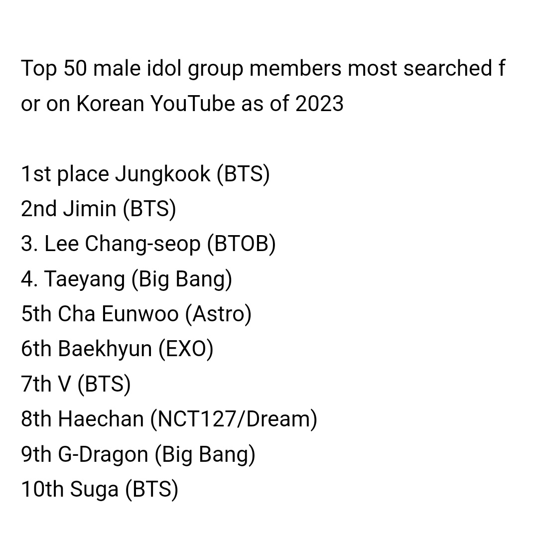 Top 50 Ghetto Names List