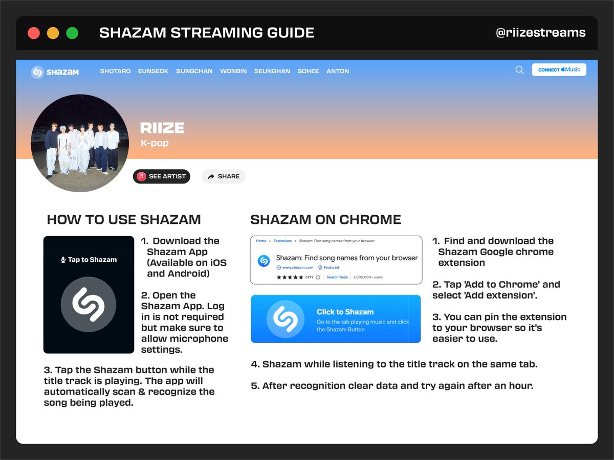 Shazam Online Chrome: Bí Quyết Tìm Bài Hát Nhanh Chóng và Dễ Dàng