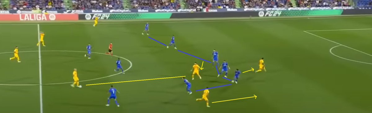 Getafe 0 - 0 Barcelona | Tactical Analysis Commencing their quest to ...
