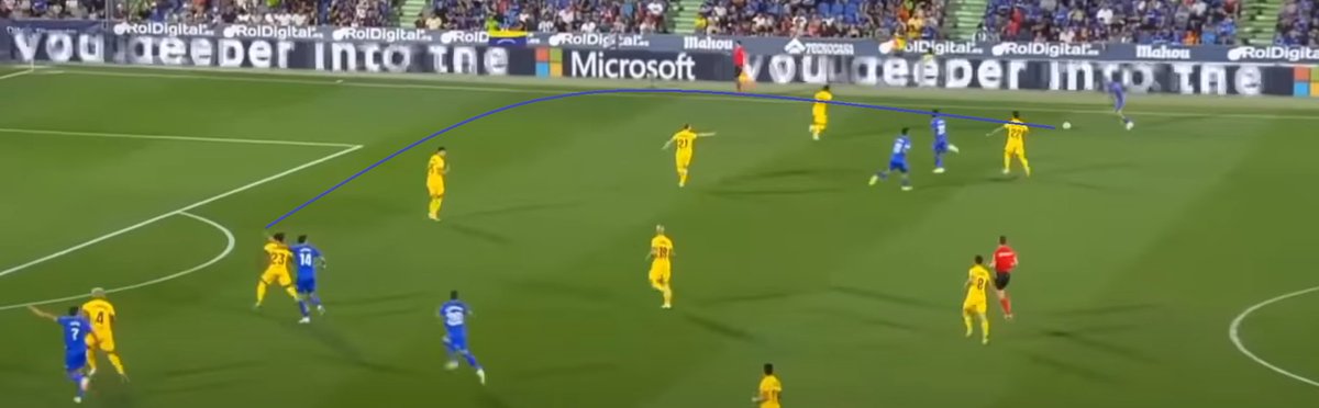 Getafe 0 - 0 Barcelona | Tactical Analysis Commencing their quest to ...