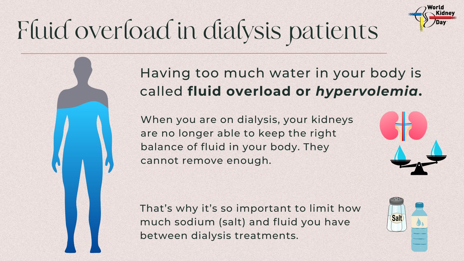 Fluid Overload In Dialysis Patients