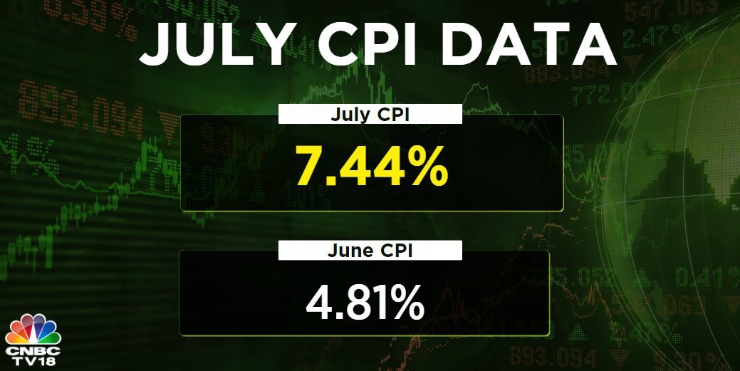 #Breaking | July CPI at 7.44% vs 4.81% in June #CPI #JulyCPI - المسلسل ...
