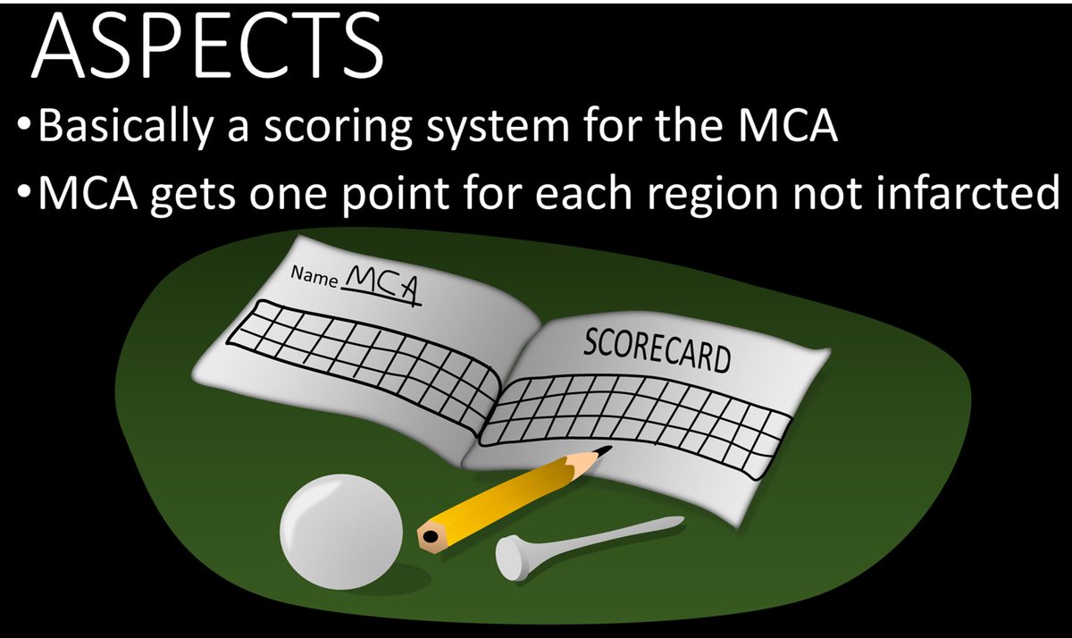 1/One important aspect to stroke care is well, ASPECTS! Here’s a # ...