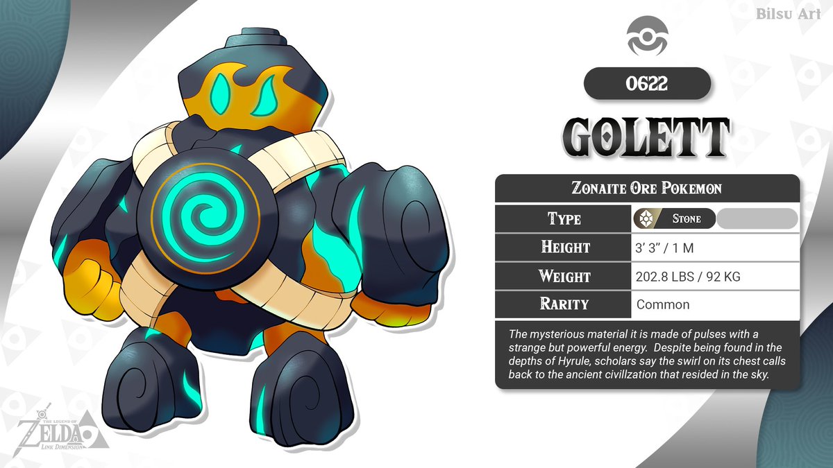 Golett Evolution Chart