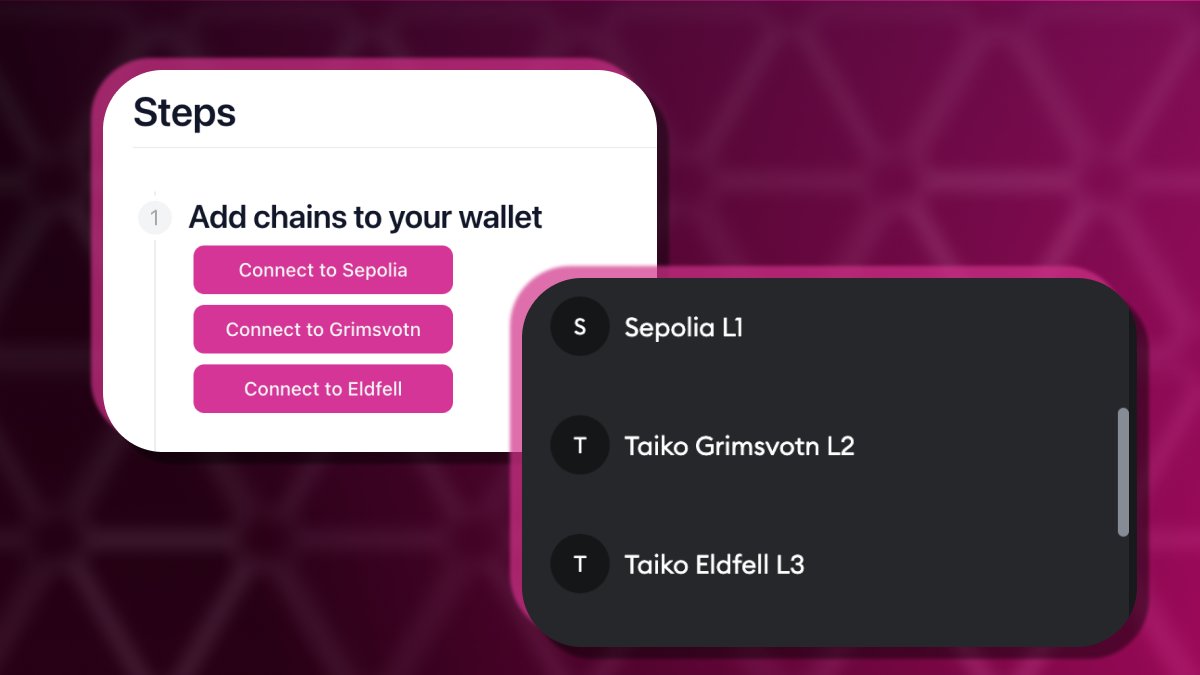 Thread by @DeFiTracer on Thread Reader App – Thread Reader App