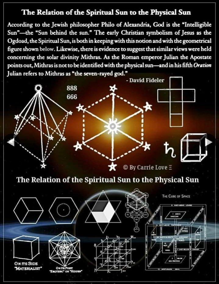 Children of the Feathered Sun 🧵 "There is nothing more mysterious than ...