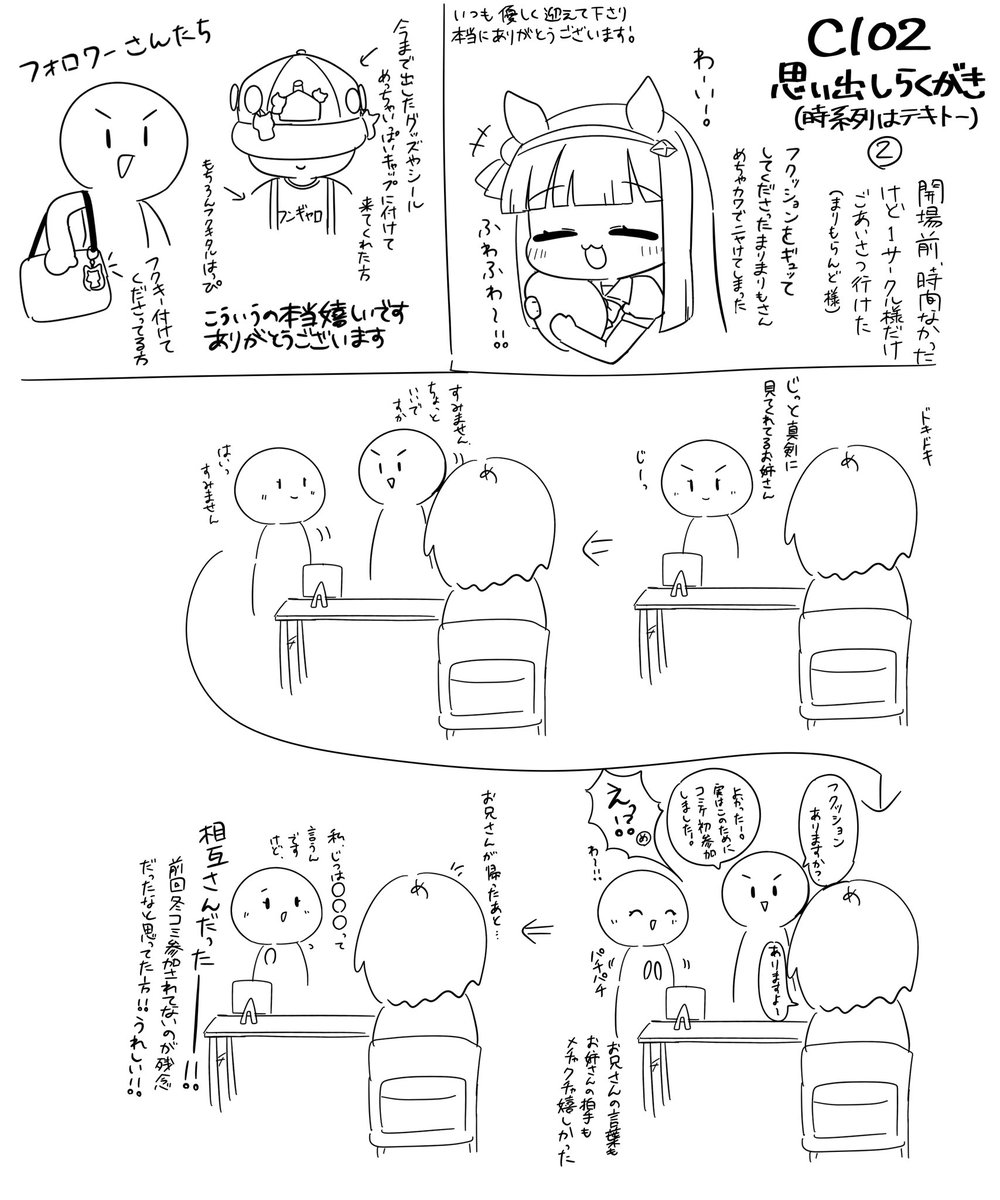 ウマ娘「フクキタル4コマ⑥(くらい) 最近アイスが美味しくて美味しくての… #ウマ娘」めい🔮C104日曜東p-07aの漫画