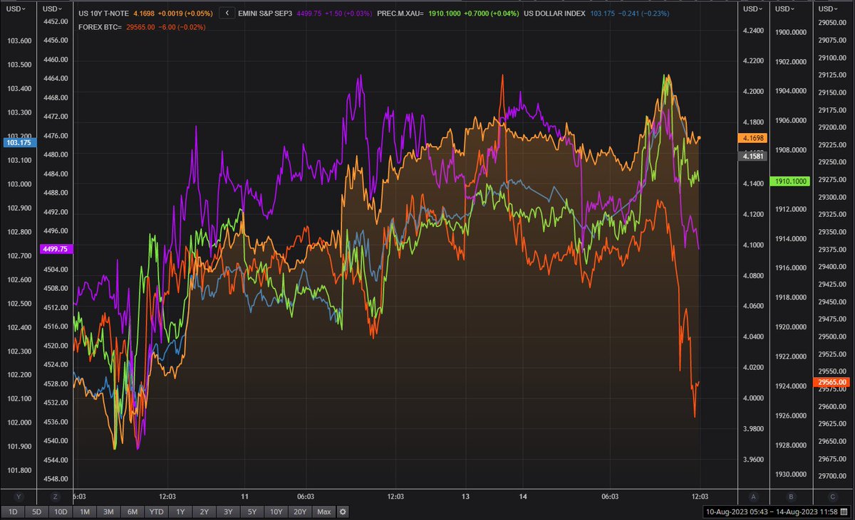 Thread by @RobertPBalan1 on Thread Reader App – Thread Reader App