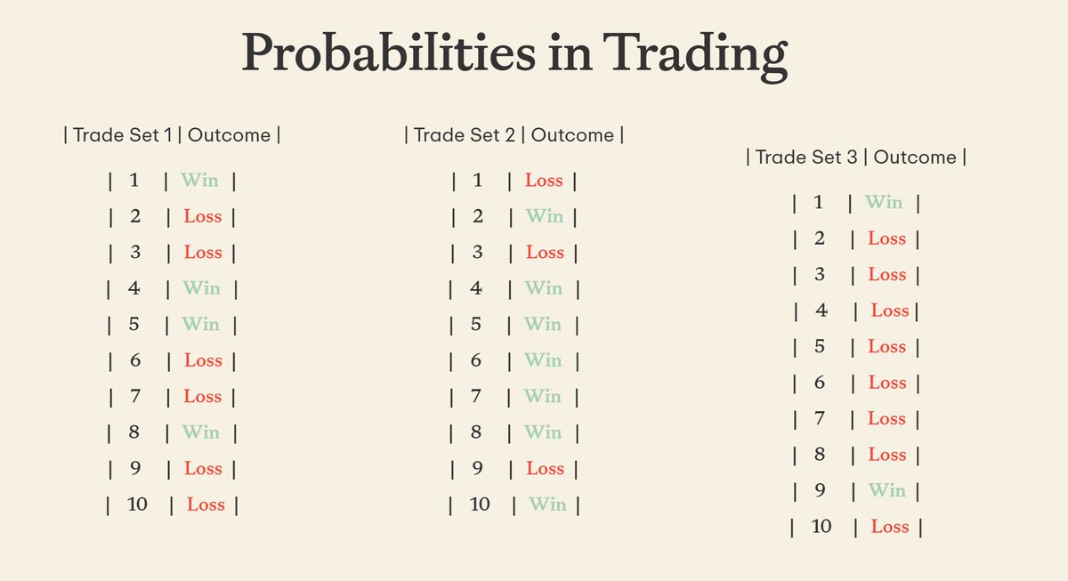 I became a millionaire trader after understanding this ONE concept ...