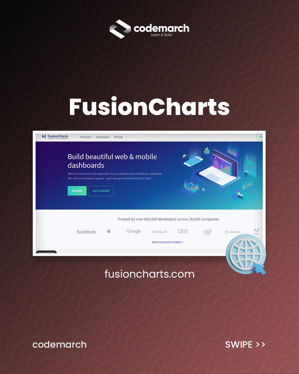 JavaScript Chart Libraries: - Thread from codemarch @codemarch - Rattibha