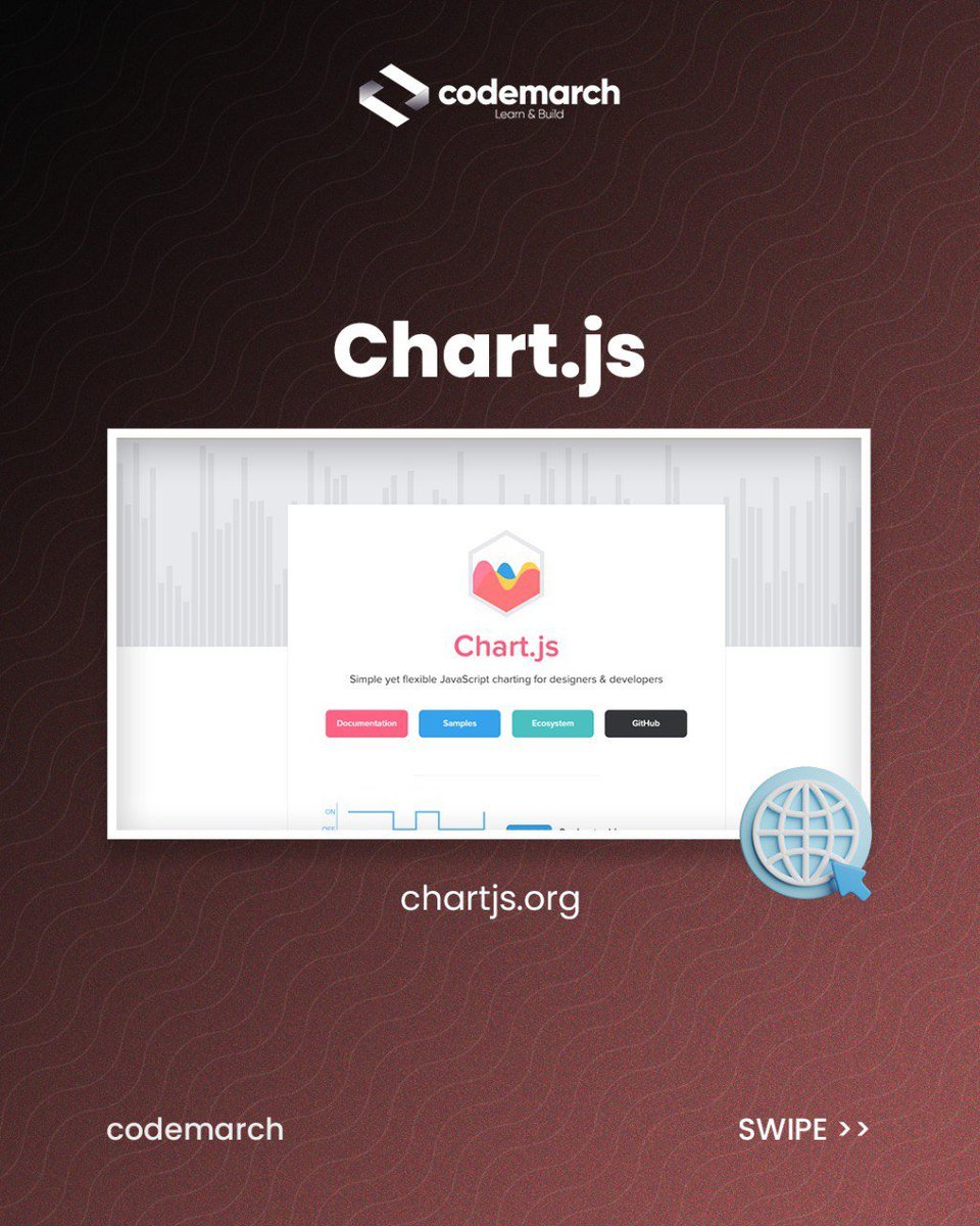 JavaScript Chart Libraries: - Thread from codemarch @codemarch - Rattibha