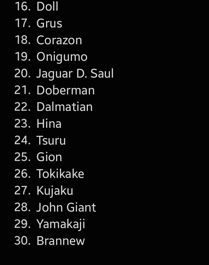 One Piece Name List