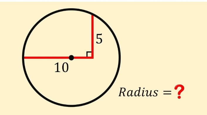 Radius Geometry