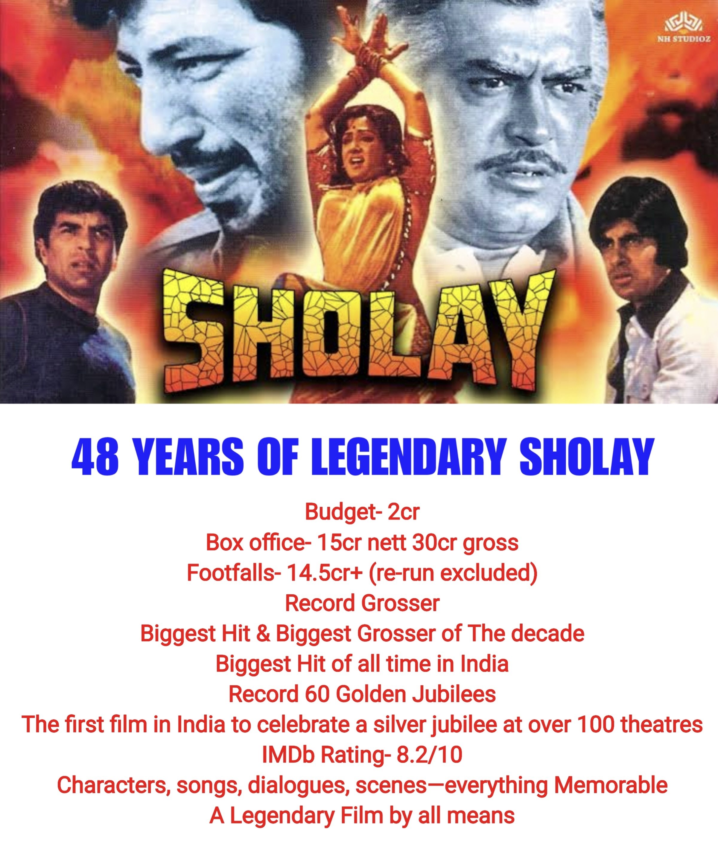Sholay Movie Poster
