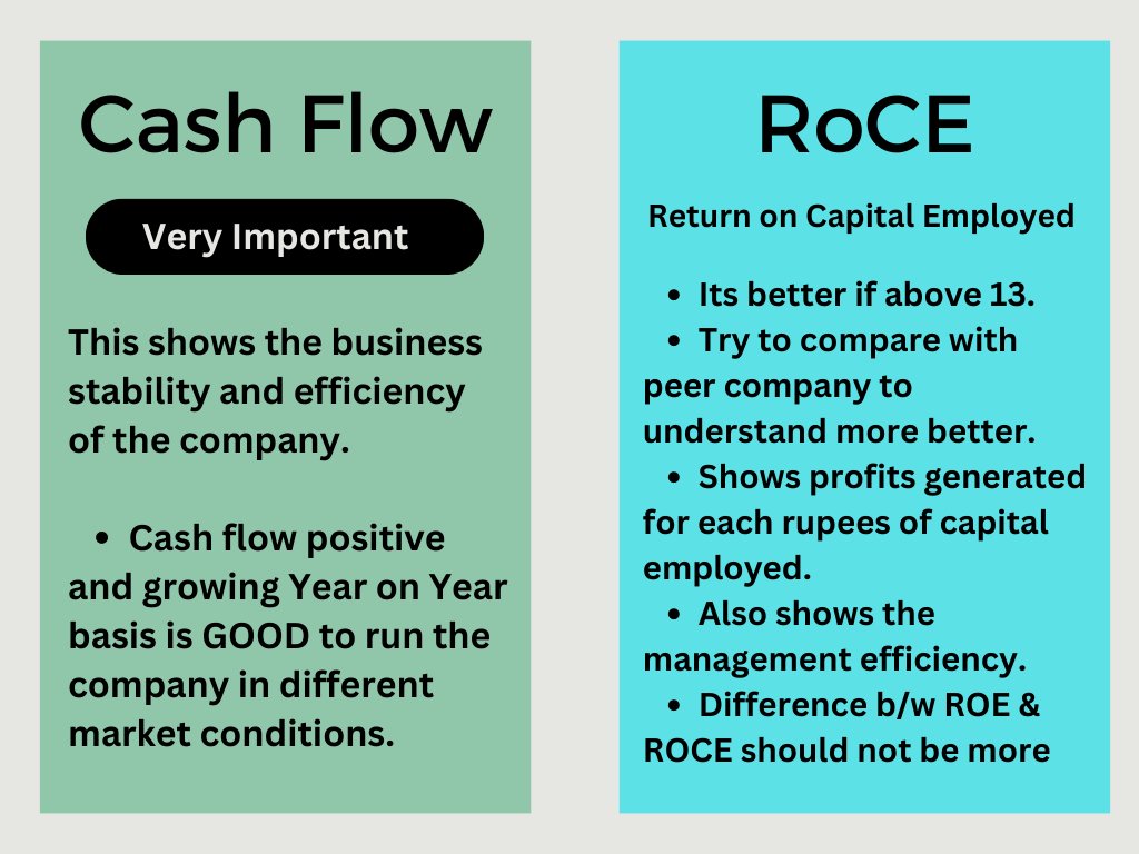 𝟳 𝗠𝗮𝘀𝘁𝗲𝗿 𝗖𝗵𝗲𝗰𝗸𝗹𝗶𝘀𝘁 𝗳𝗼𝗿 𝗦𝘁𝗼𝗰𝗸𝘀 𝗦𝗶𝗺𝗽𝗹𝗶𝗳𝗶𝗲𝗱. Change the perspective in ...