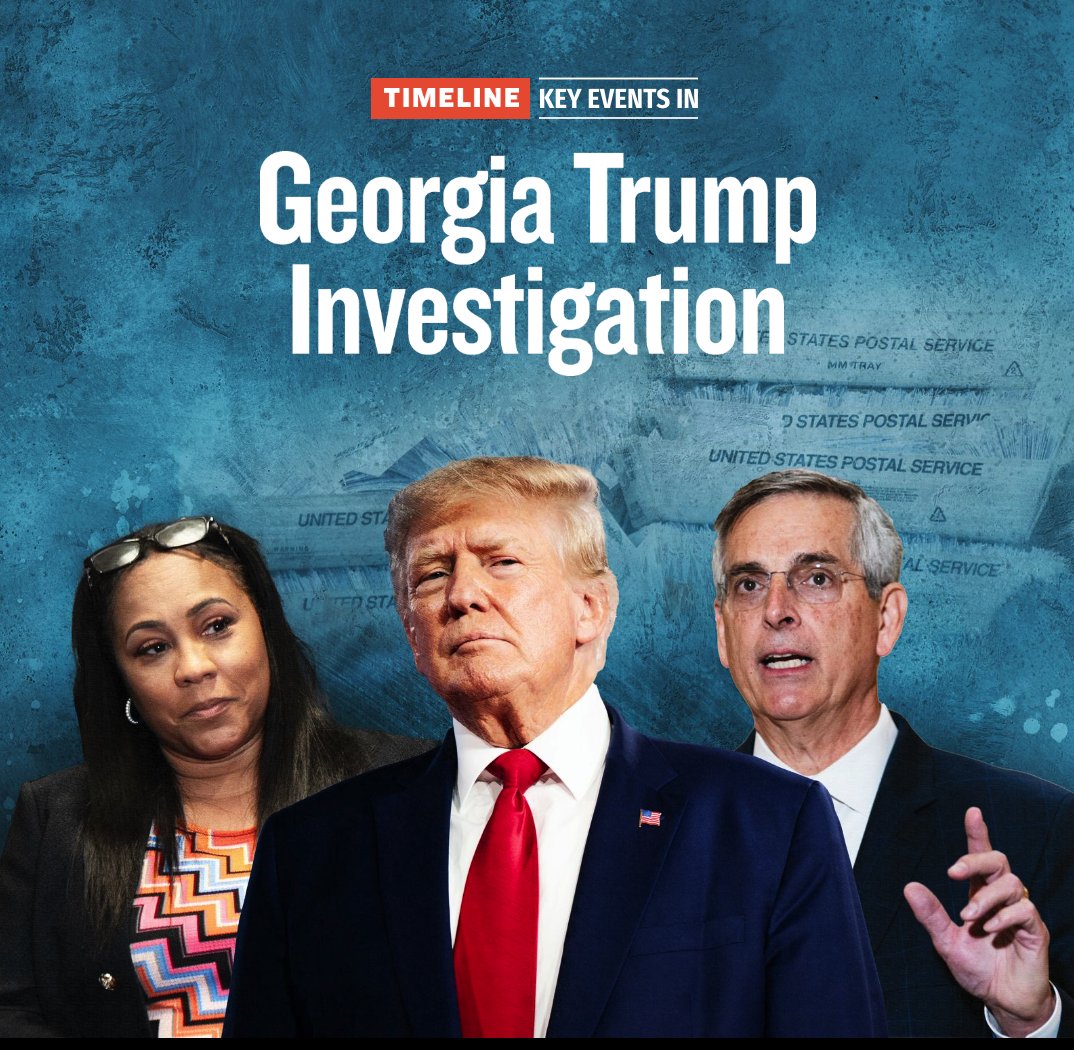 Georgia Timeline Of Important Events