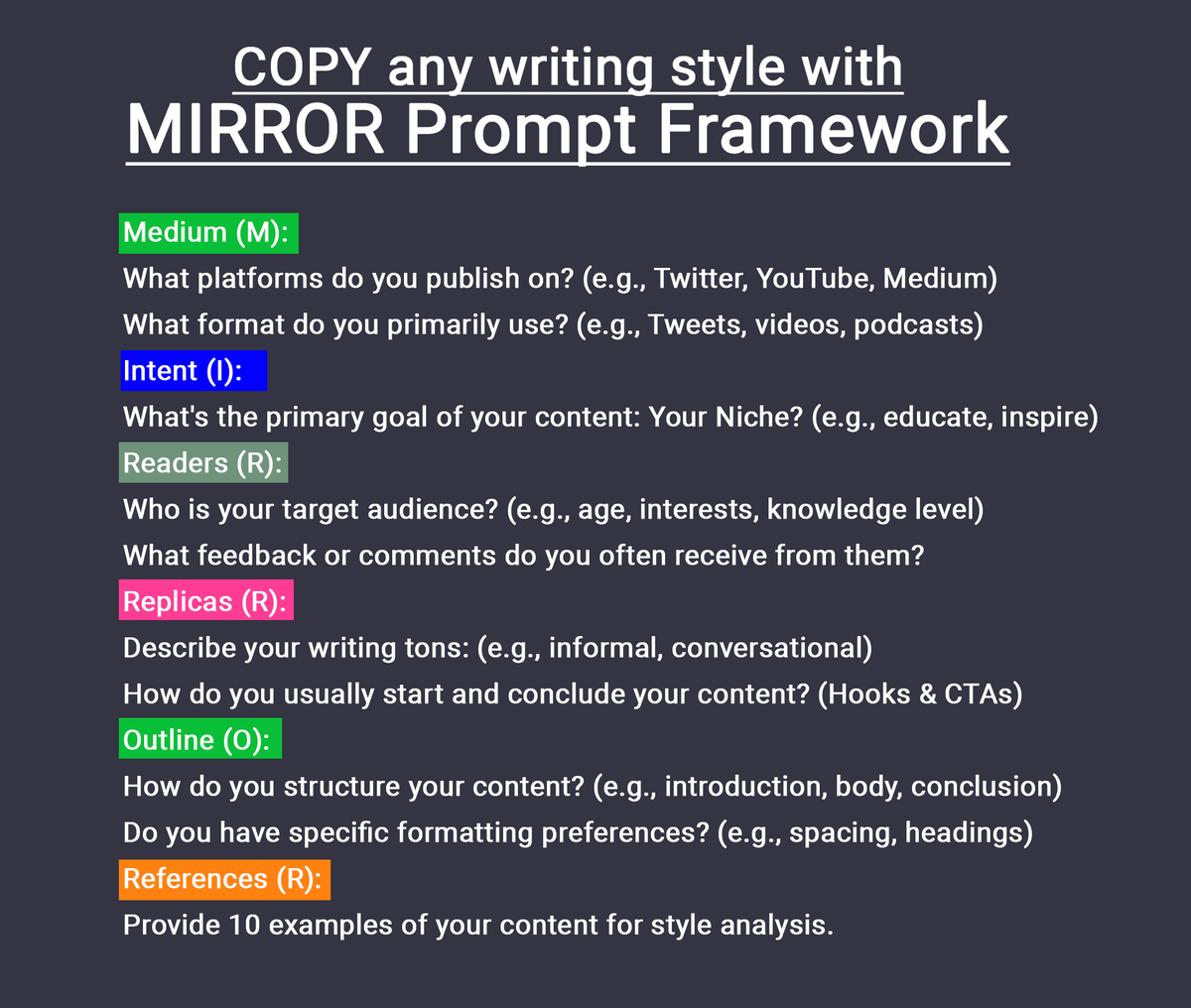 CLONE your WRITING STYLE with MIRROR framework. I invented this prompt ...