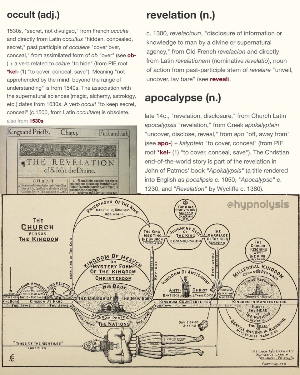 Occult means hidden, concealed, secret, or not apprehended by the mind ...