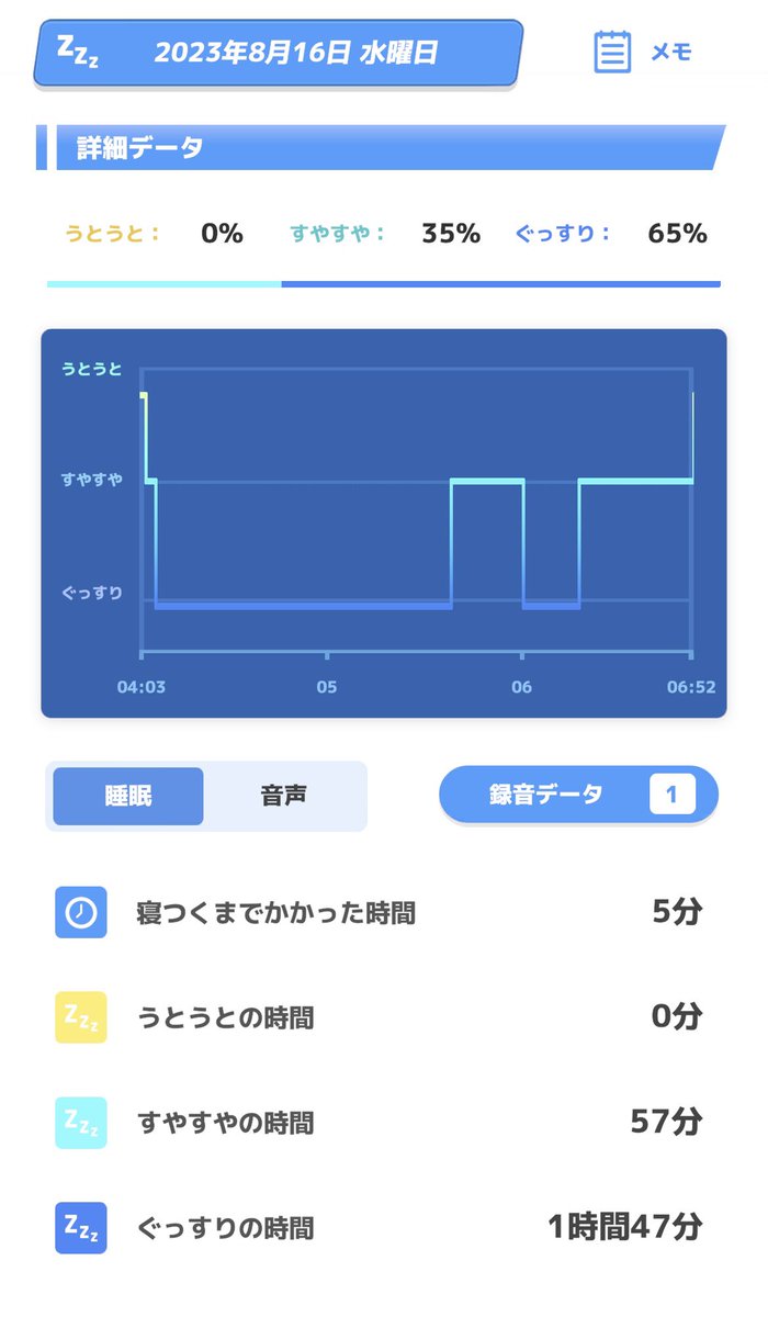 kuzawa(@kuzawa_bolete) - Twilog