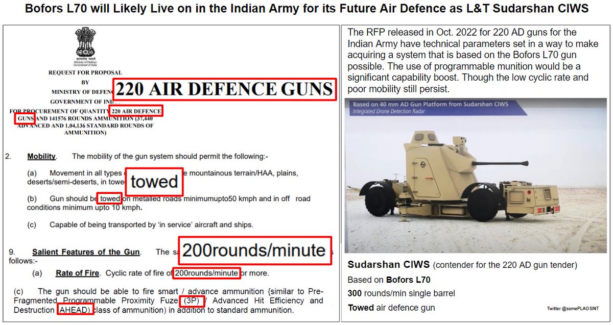 Both the PLAGF and Indian Army are in the process of replacing their ...