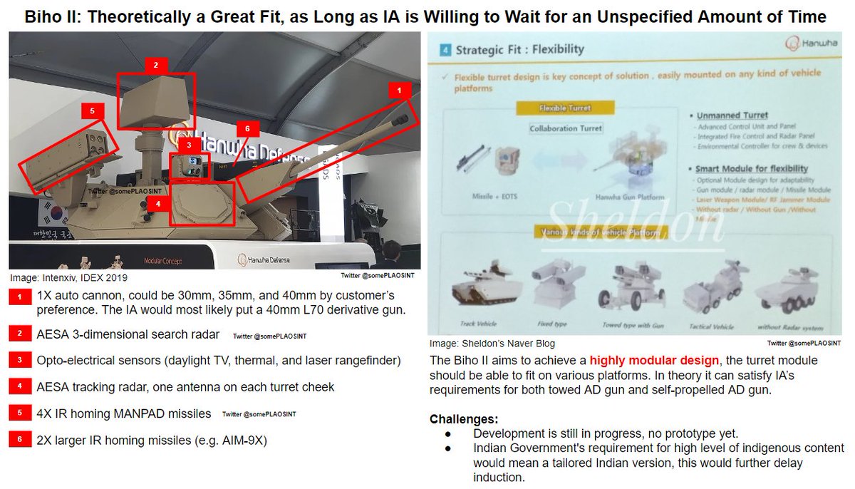 Both the PLAGF and Indian Army are in the process of replacing their ...
