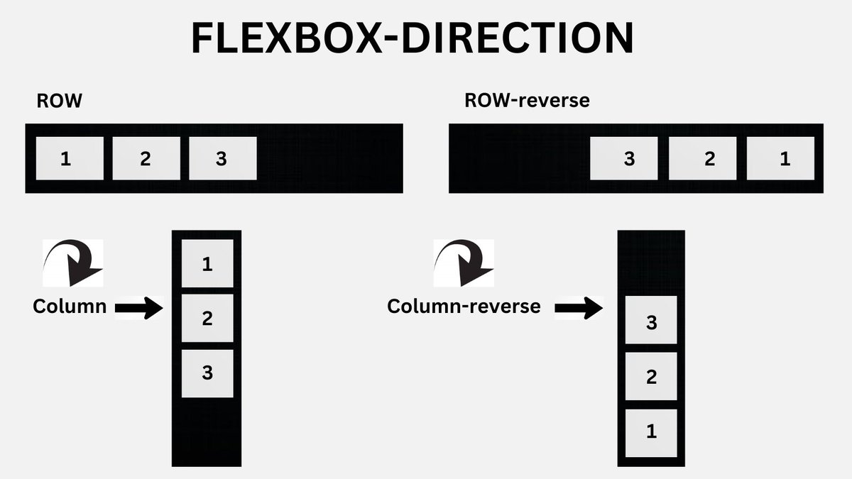 Arnill Hasan's Threads – Thread Reader App