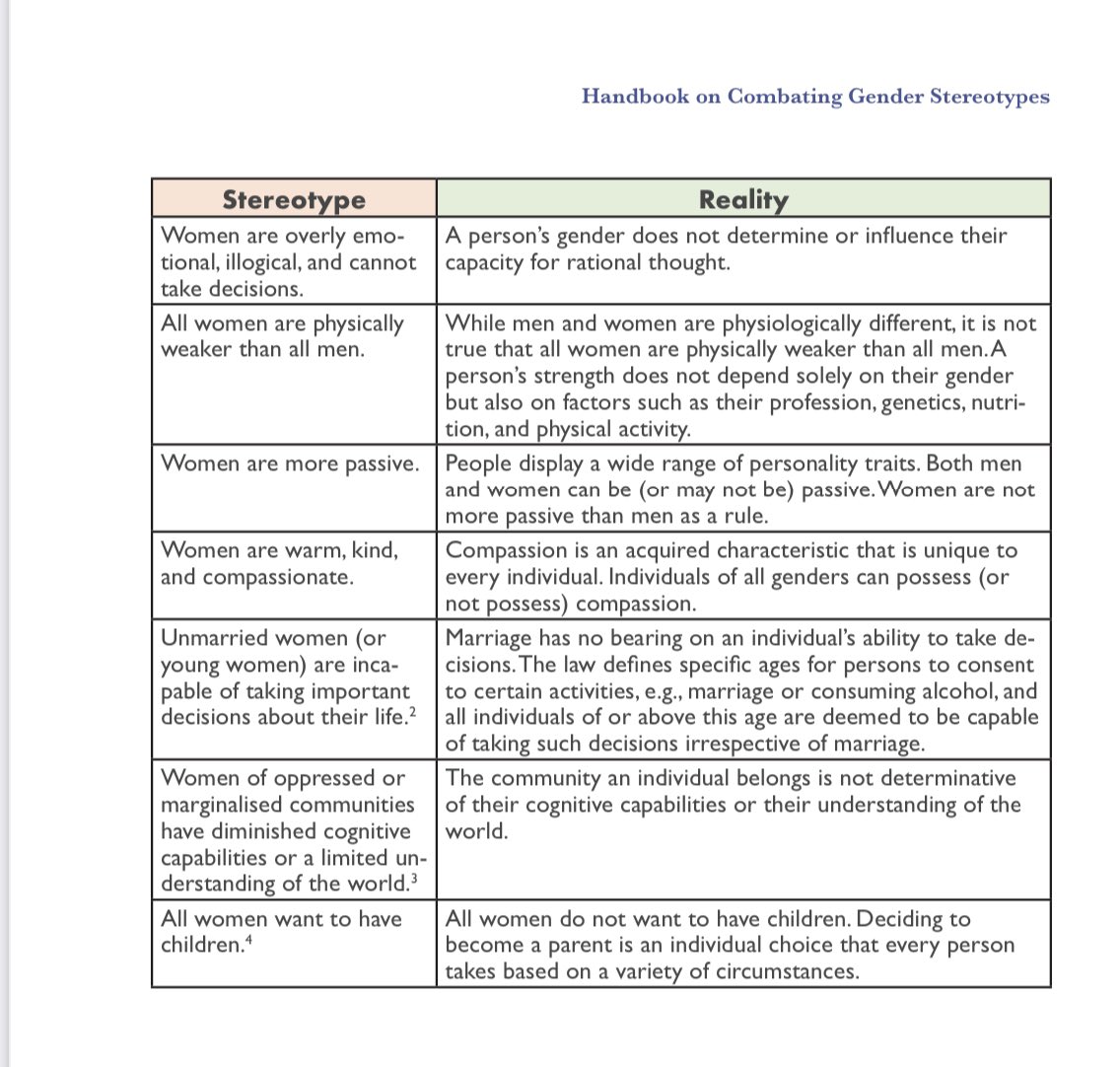 Gender Stereotypes Examples