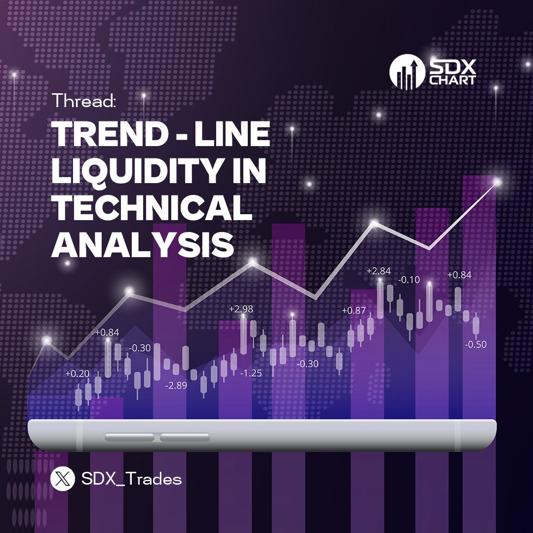 TREND-LINE LIQUIDITY IN TECHNICAL ANALYSIS WITH PICTORIAL ILLUSTRATIONS ...